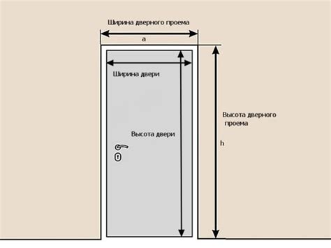 Калькулятор квадратных метров