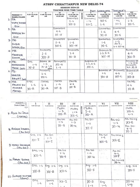 Teacher Wise Time Table 2024 2025 Pdf