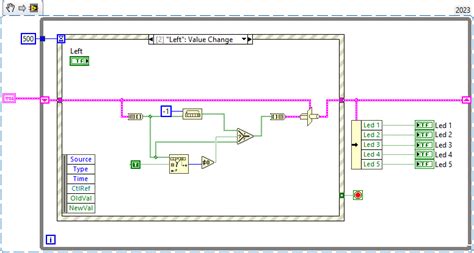 Solved Simple Question About Controlling Led Indicators With Left And Right Arrow Keys Ni