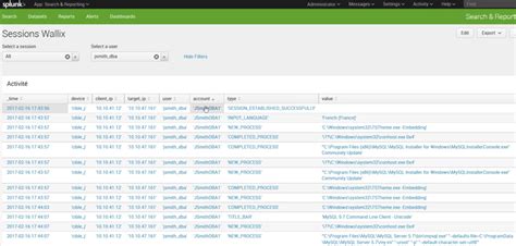 pam and database security cybersecurity simplified wallix