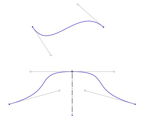 Does Anyone Use The Sketch Spline Tool Onshape