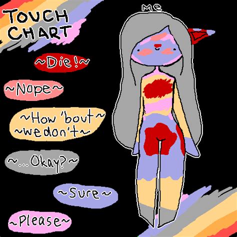 Editing Chart Free Online Pixel Art Drawing Tool Pixilart