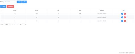 【小小demo】springboot Vue 增删改查vuespringboot对列表数字进行加减乘除计算 Csdn博客