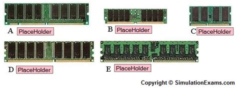 Sim Ex Lab Simulator For A Lab Exercises Identifying Memory Modules