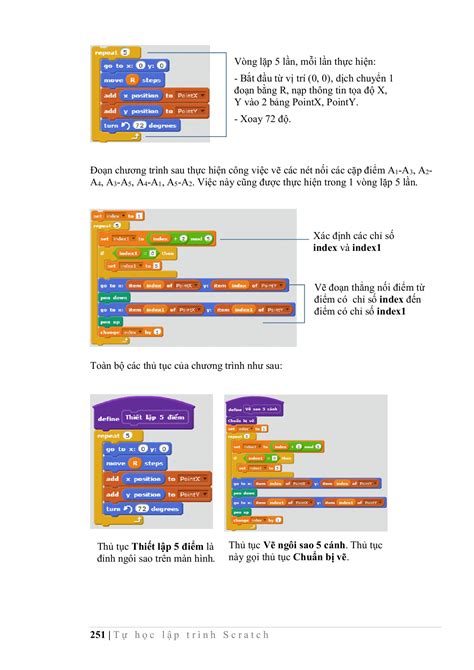Hướng Dẫn Cách Vẽ Ngôi Sao Scratch Từ Cơ Bản đến Nâng Cao
