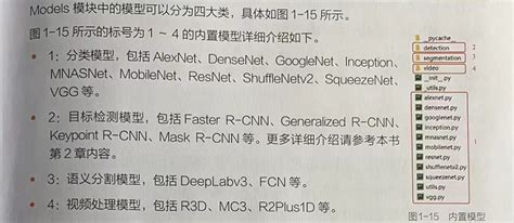 【pytorch神经网络实战案例】23 使用imagnet的预训练模型识别图片内容 Csdn博客