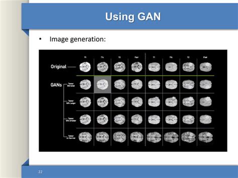 Autoencoders In Deep Learning Pptx
