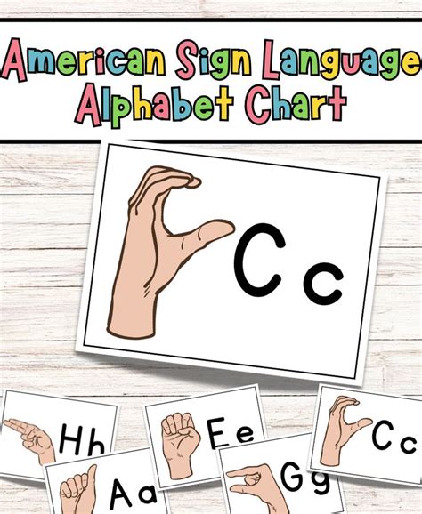 American Sign Language Alphabet Chart ASL Posters For Classroom Home