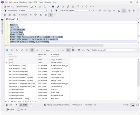 Multiple Joins In SQL Comprehensive Guide