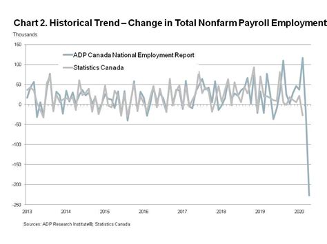 Cision Mediastudio View Media