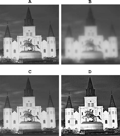 Nonuniqueness In Blind Deconvolution Distinct Psfs Exist That Produce