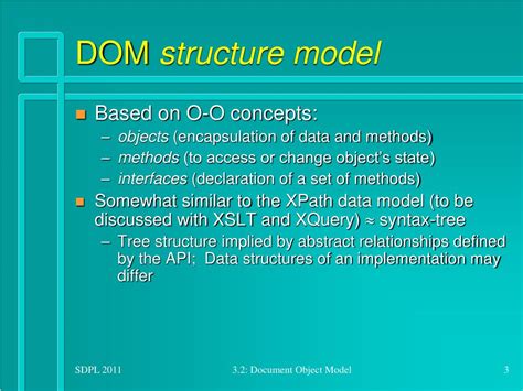Ppt Understanding Document Object Model Dom A Comprehensive Guide