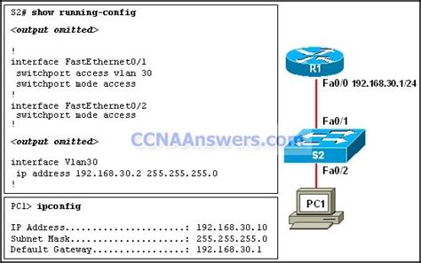 CCNA 4 Final Exam