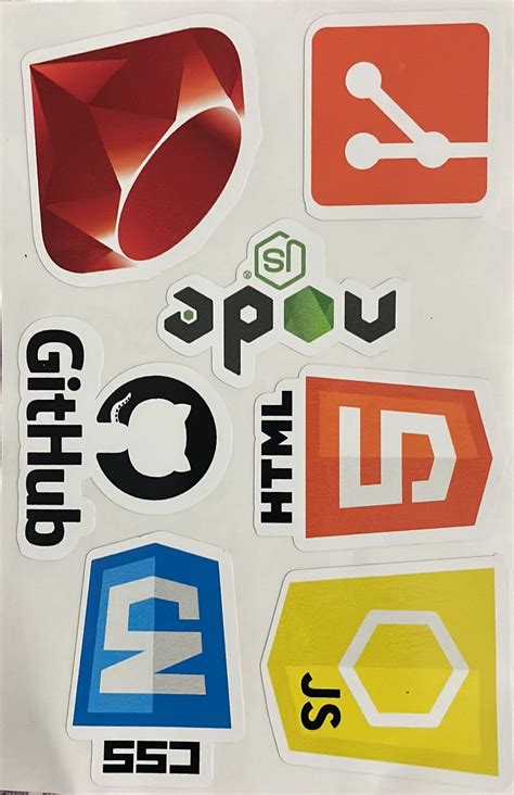 akshat pattiwar on linkedin scalerdiscord scalerlearning scaler