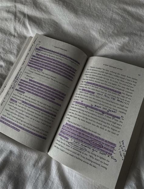 Book Annotations ⋆ Aesthetic Book Annotation Reading Motivation