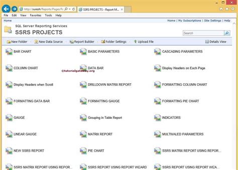 Deploying Reports In Ssrs