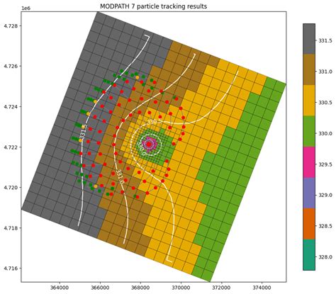 Making Maps Of Your Model — Flopy Documentation 343 Documentation