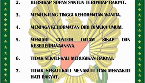 Wajib TNI KODIM BANGKALAN