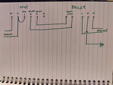 Ideal Logic C30 Combi Hive SLR1c DIYnot Forums