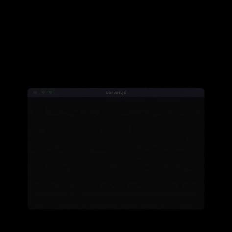 Genezio On Linkedin Genezio Backendoptimization Writecleancode