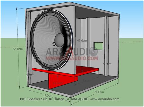 DIY Subwoofer Box Design