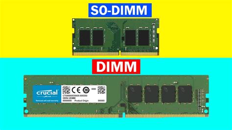 Dimm Sodimm Udimm Rdimm Micro Dimm Ram Form Factor Explained Youtube