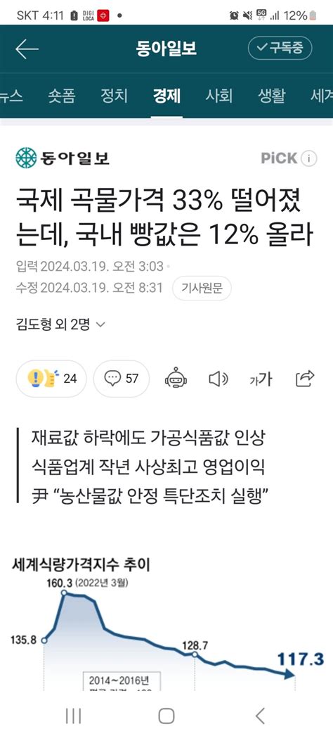 전세계에서 가장 비싼 빵값 Mlbpark