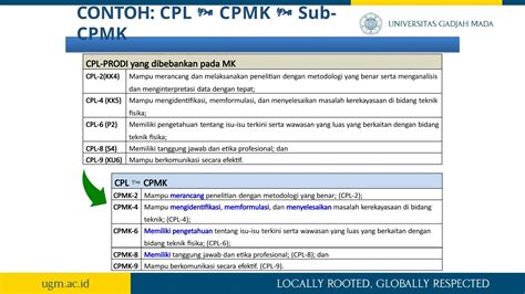 Materi Rps Pendekatan Obe Dan Penilaian Pptx
