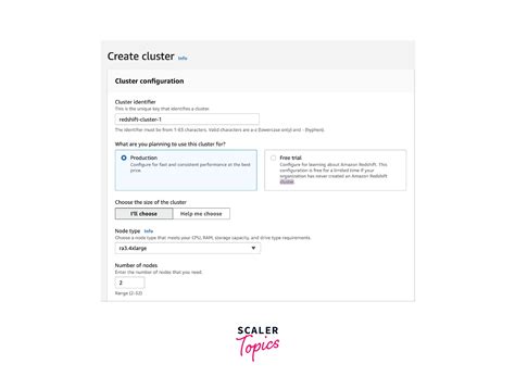 Amazon Redshift Scaler Topics