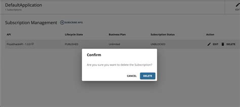 Add An API Subscription Deletion Workflow WSO2 API Manager Documentation 4 2 0