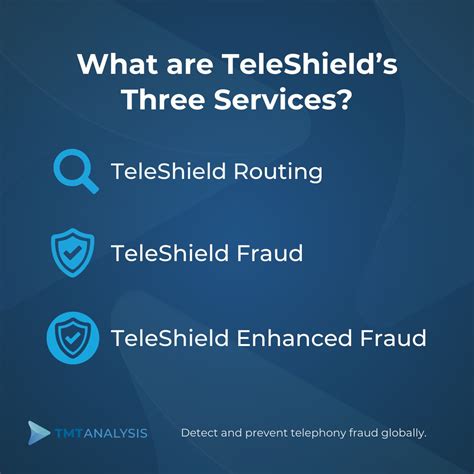 How Teleshield Can Prevent Telephony Fraud Globally Tmt Analysis Posted On The Topic Linkedin