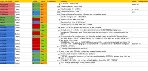 bug tracking excel template