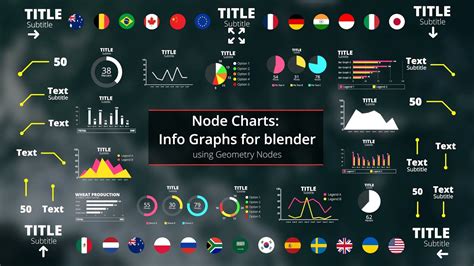 Node Charts Info Graphs For Blender Using Geometry Nodes May 2023