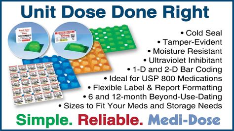 Unit Dose Systems A Complete Guide To Safety And Efficiency Sciencefixblog