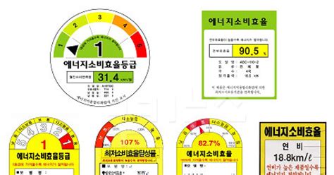 쉬워지고 깔끔해진 새 에너지 소비효율등급 표시