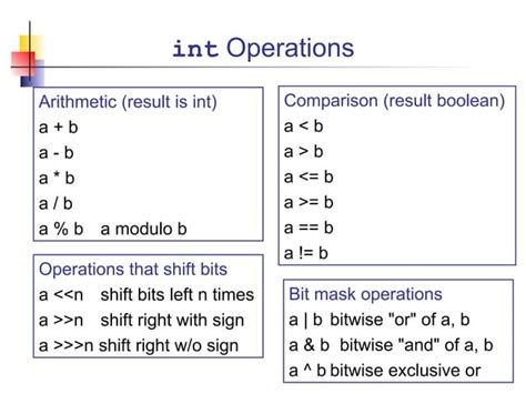 03 Primitive Datatypespdf Programming Languages Computing