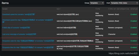 zabbix 添加对web页面url的状态监控 zabbix 6 4监控apache接口响应时间 csdn博客