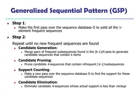 Ppt Mscit 5210 Knowledge Discovery And Data Mining Powerpoint Presentation Id5907775