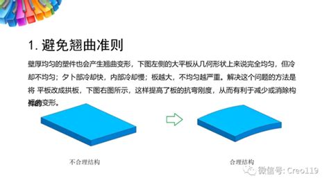 产品结构设计—塑胶件结构设计基本原则 知乎