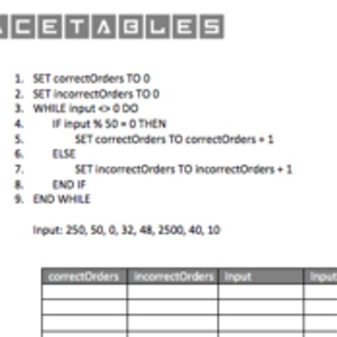 Trace Tables [intro]