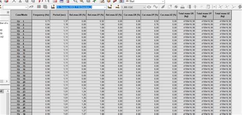 Solved Dynamic Analysis Results And Analysis Calcolation Note Different Masses Autodesk Community