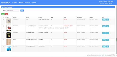基于ssm实现图书借阅管理系统 毕业设计基于ssm的图书借阅系统 Csdn博客