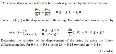 Solved An Elastic String Which Is Fixed At Both Ends Is