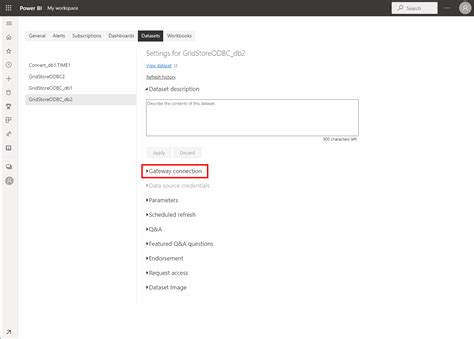 Power Bi Collaboration Guide