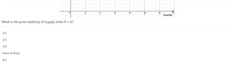 solved calculate price elasticity of supply using a
