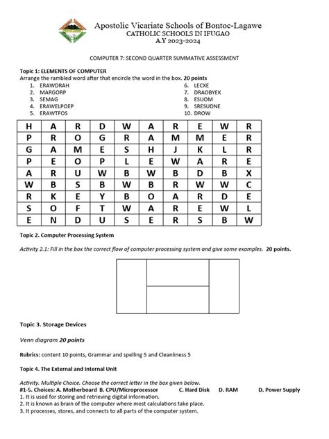 csi computer 7 2q summative assessment pdf electrical engineering