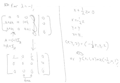Find Eigenvalues Eigenvectors For Exercise Explained