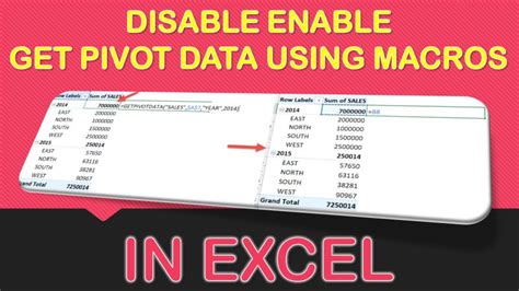 john michaloudis auf linkedin macro msexcel excel