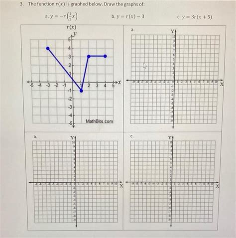 Solved 3 The Function R X Is Graphed Below Draw The Chegg Com