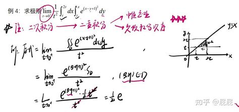《二重积分》个人笔记 知乎